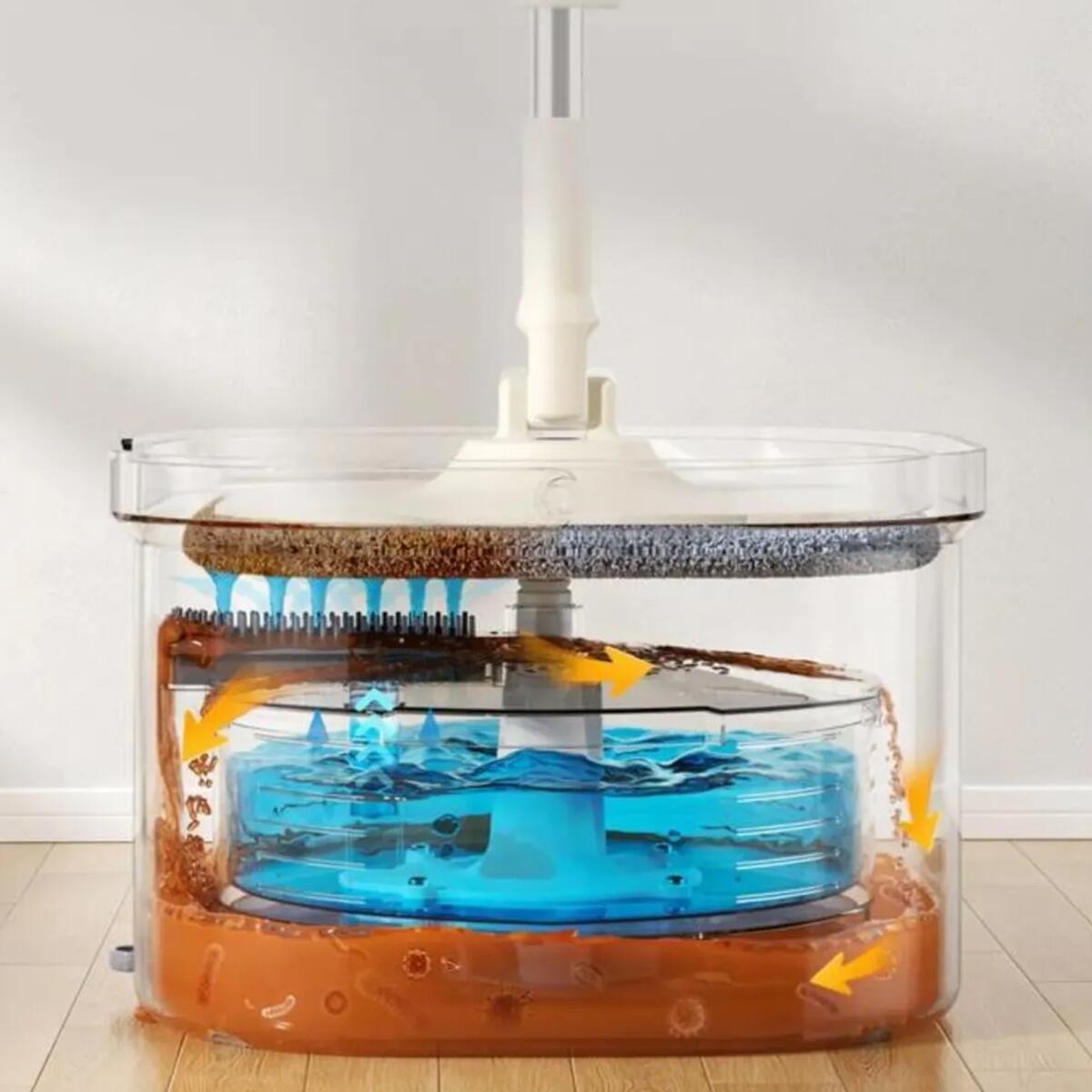 Arow Master Clean Lux Mop Seti Krem | Gallery Crystal